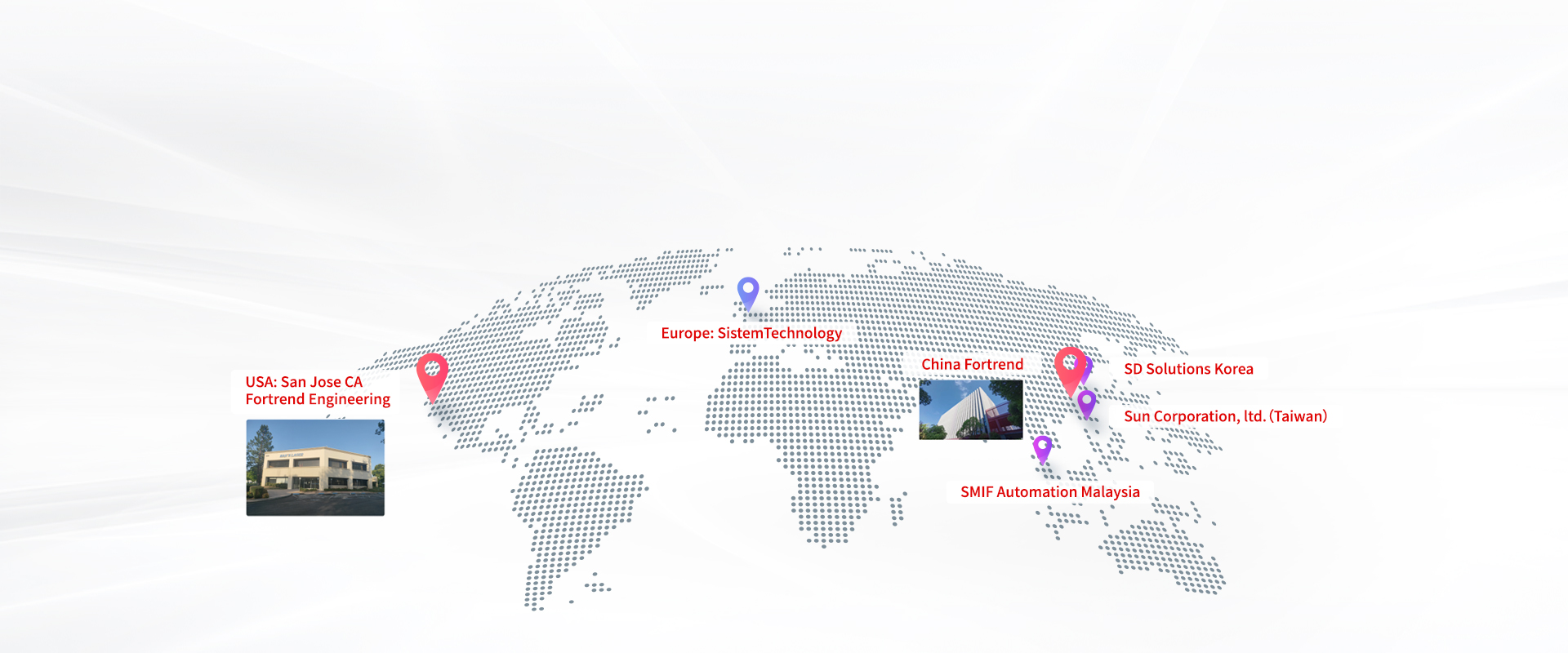 COMPANY PROFILE-About FORTREND | Fortrend Engineering Corporation