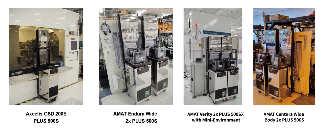 200mm SMIF Solutions | 8 Inches Wafer Handling & Processing for Sale ...